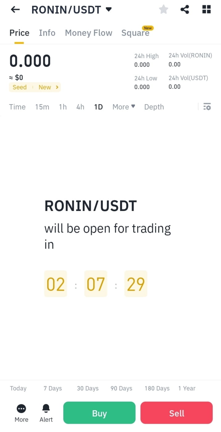 Bây giờ chỉ còn 2 giờ nữa là giao dịch Ronin trên Binance T | muhammad ...