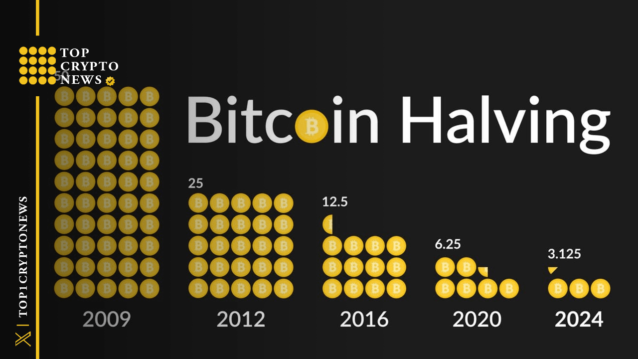 Bitcoin 2024 Halving: What Is Different This Time? | TopCryptoNews on Binance Square