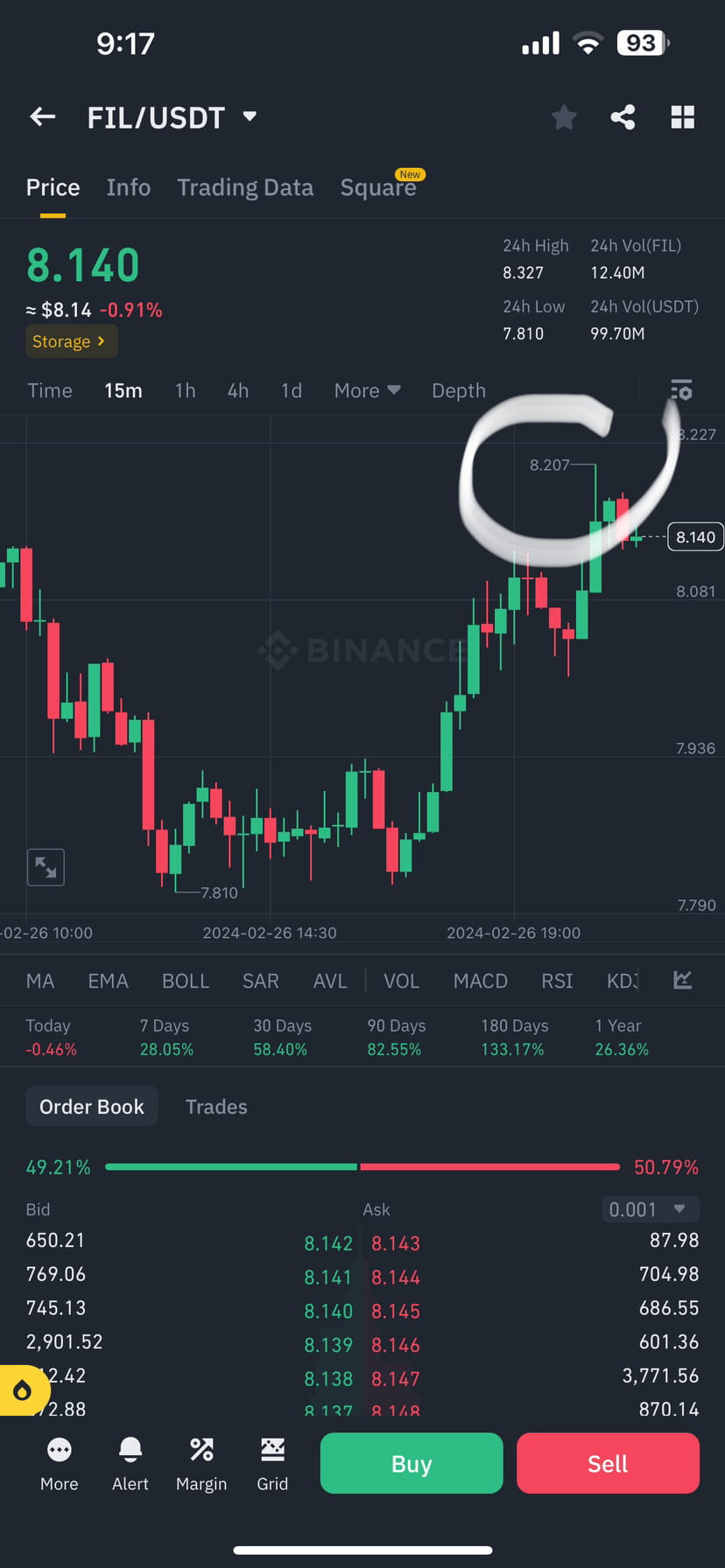 FIL USDT update Boom 💥 Congratulations FIL hits the targe | RizwanAhmed1512 on Binance Square