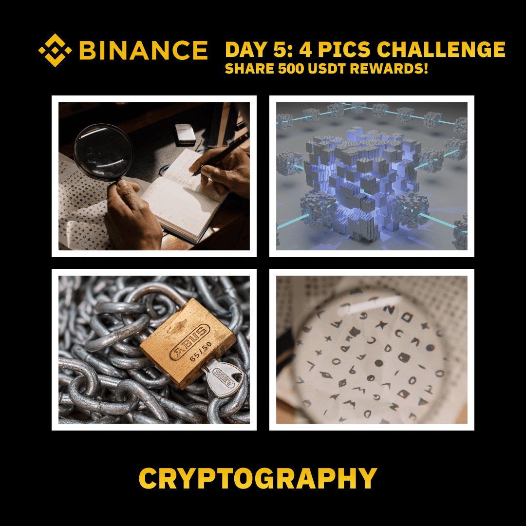 Answer #GuessTheBinancePic Day 5 Answer: Cryptography Crypt | Binance Indonesian on Binance Square