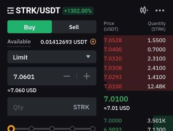 1 STRK =7$ The token is listed at a good price Big Project | pollobuser ...