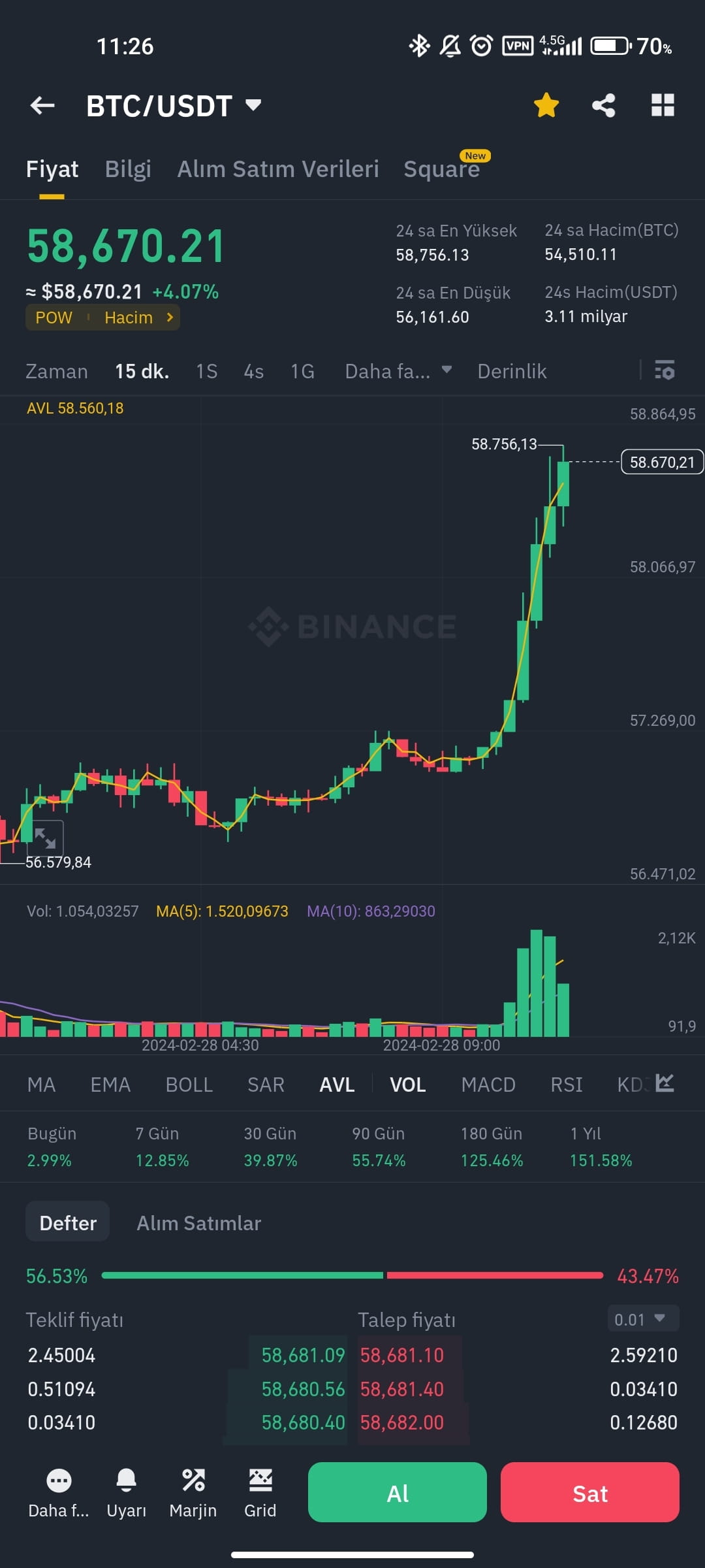 Hermano Hamdi, ¿dónde estás? Adm murió por fumar, maestro 😁 ...