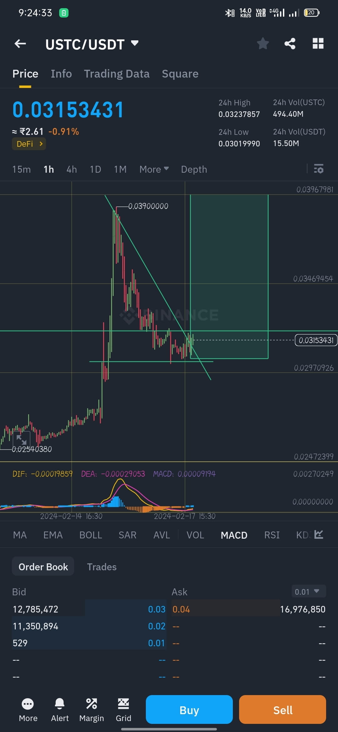 Hlw Guys... I am A Trader From India Last 3 Years...Now | NK Traders ...