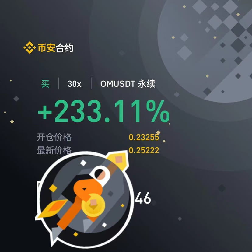 Yesterday I followed the long om and made some money $OM $RL | 比特币加密交易员 ...