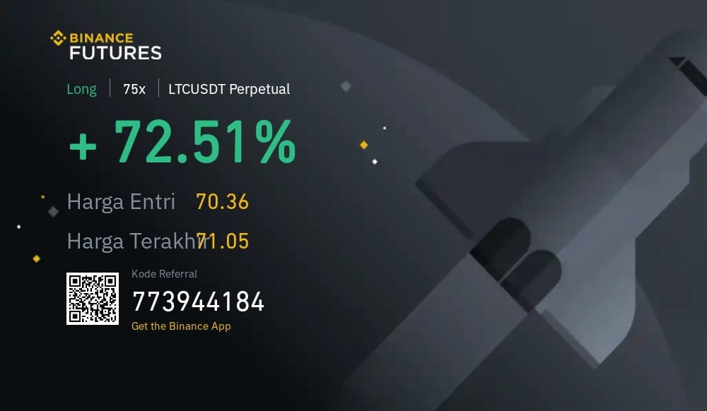 Alhamdulillah #Write2Earn $LTC $BTC | Broseloww on Binance Square