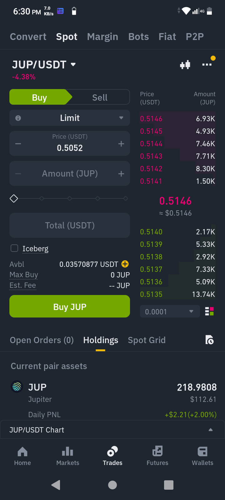 🛑🛑🛑 UPDATE 🛑 ⚪ hurry buy JUp token it's st | Lucy Padillo LYu2 on ...