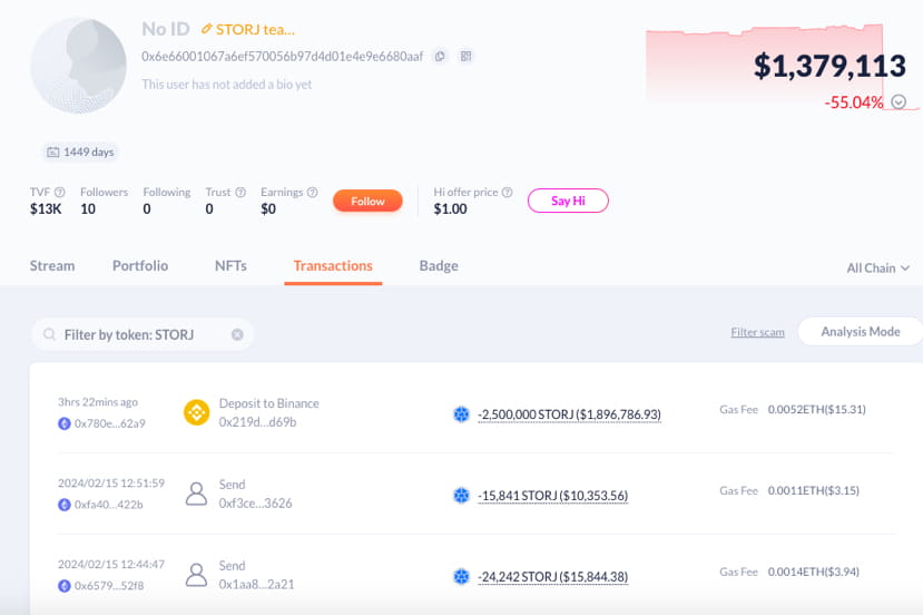 3 hours ago, address "0x6e6" tagged#StorjTeam deposited 2,50 | FMData ...