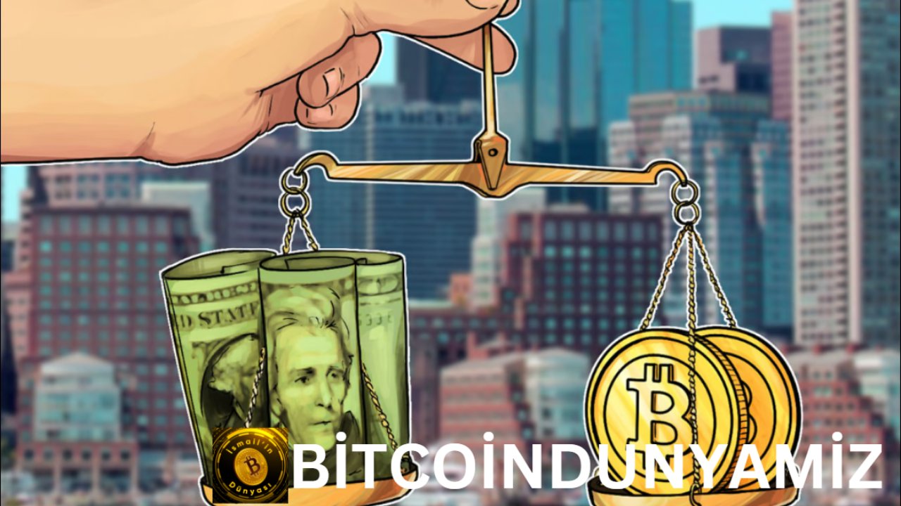 Crypto Capo: Bitcoin (BTC) Will Eventually Rise to This Level and ...
