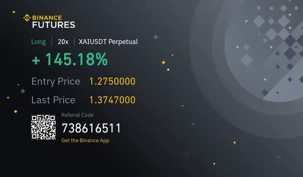 $XAI 3rd Target Achieved. 🥳 Duration ⏰ 2 Hours 12 Min. #Wr | RAFUN on ...