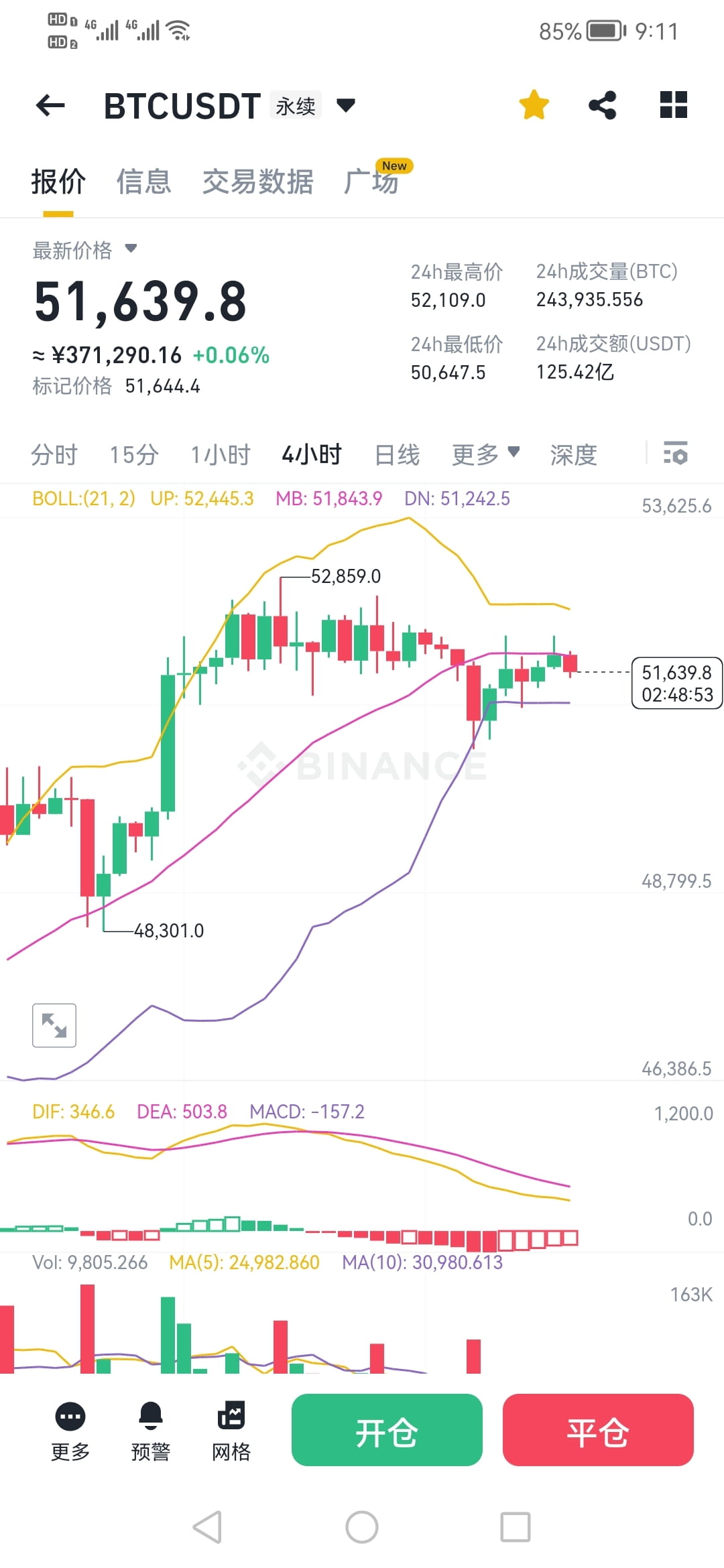 $BTC #BTC #内容挖矿 BTC range from 38500 to 43888 increased by | CHENG on ...