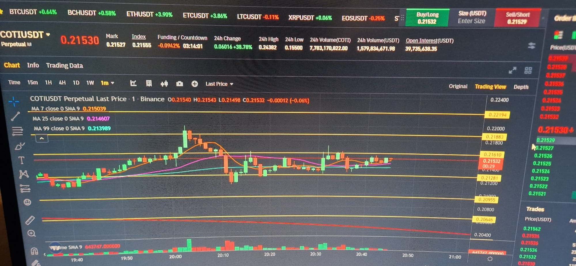 If you see my post is about #COTI/USDT. don't try to take sh | ZiPu Za Trader on Binance Square