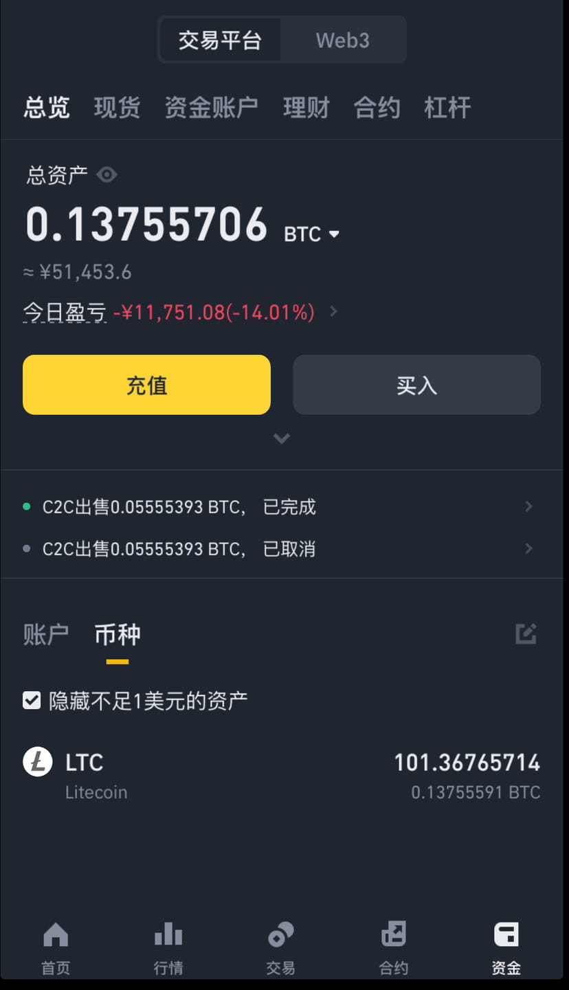 $LTC #$BTC $LTC ETC’s doomsday chariot hasn’t started yet. I | 2025-ETH-10k on Binance Square
