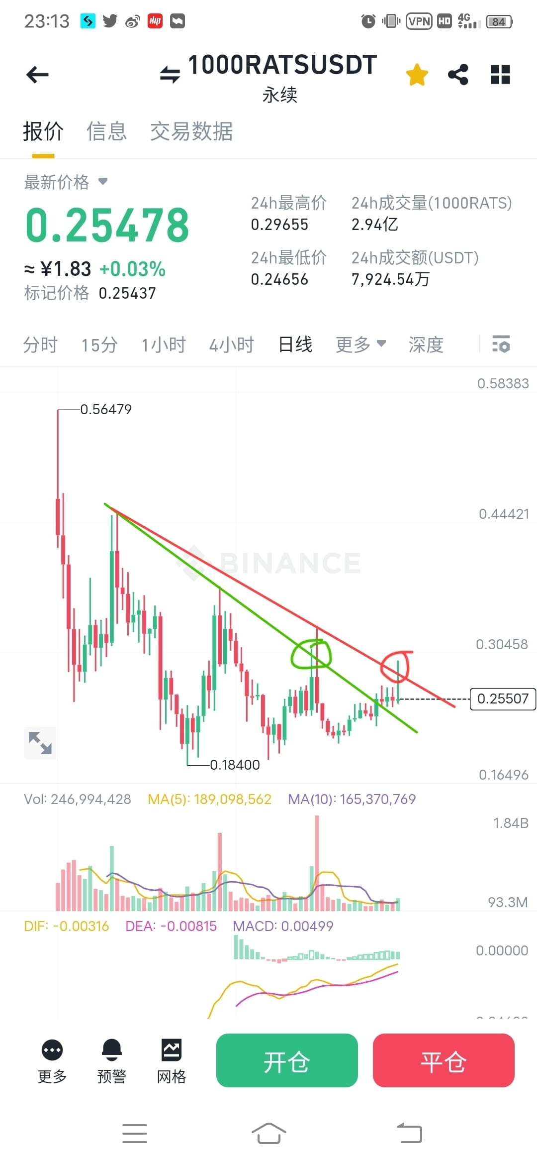 The mouse deceived the BRC inscription on the Binance wallet | 加密玥 on ...
