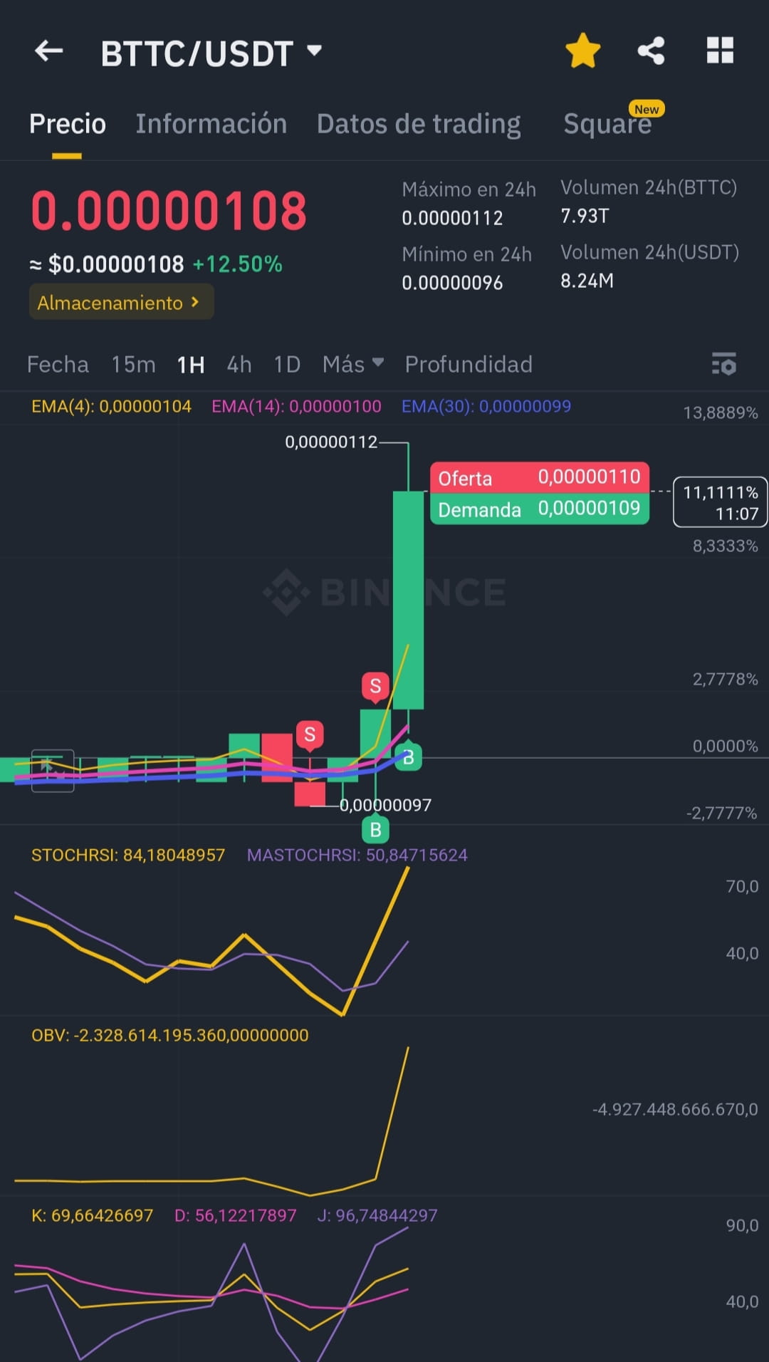$BTTC $BTC $BNB If BTTC reaches $1, will you become a millio | Sebasgolu-4659 on Binance Square