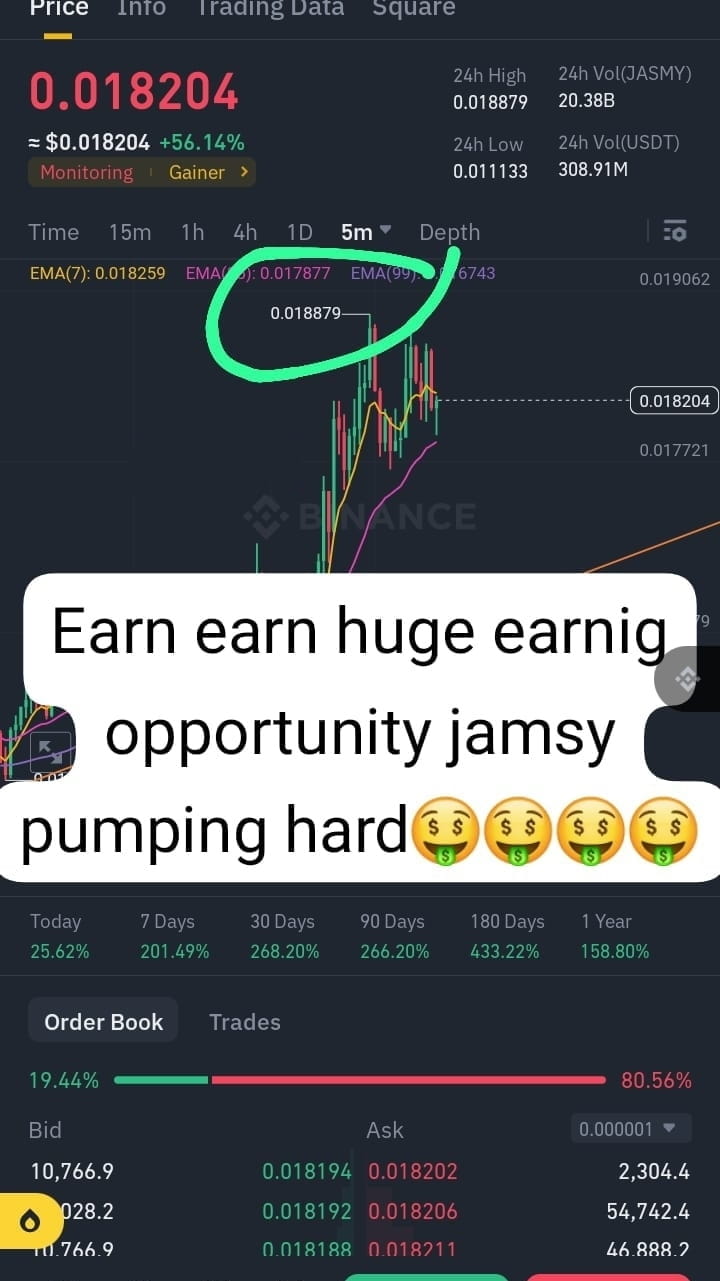 🛑🛑🛑Jamsy urgent urgent very urgent update 🚀 Just four h | Signal ...