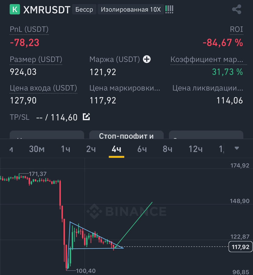 #XMR XMR will sharply increase in one - two days. | Dinis_wall-street ...
