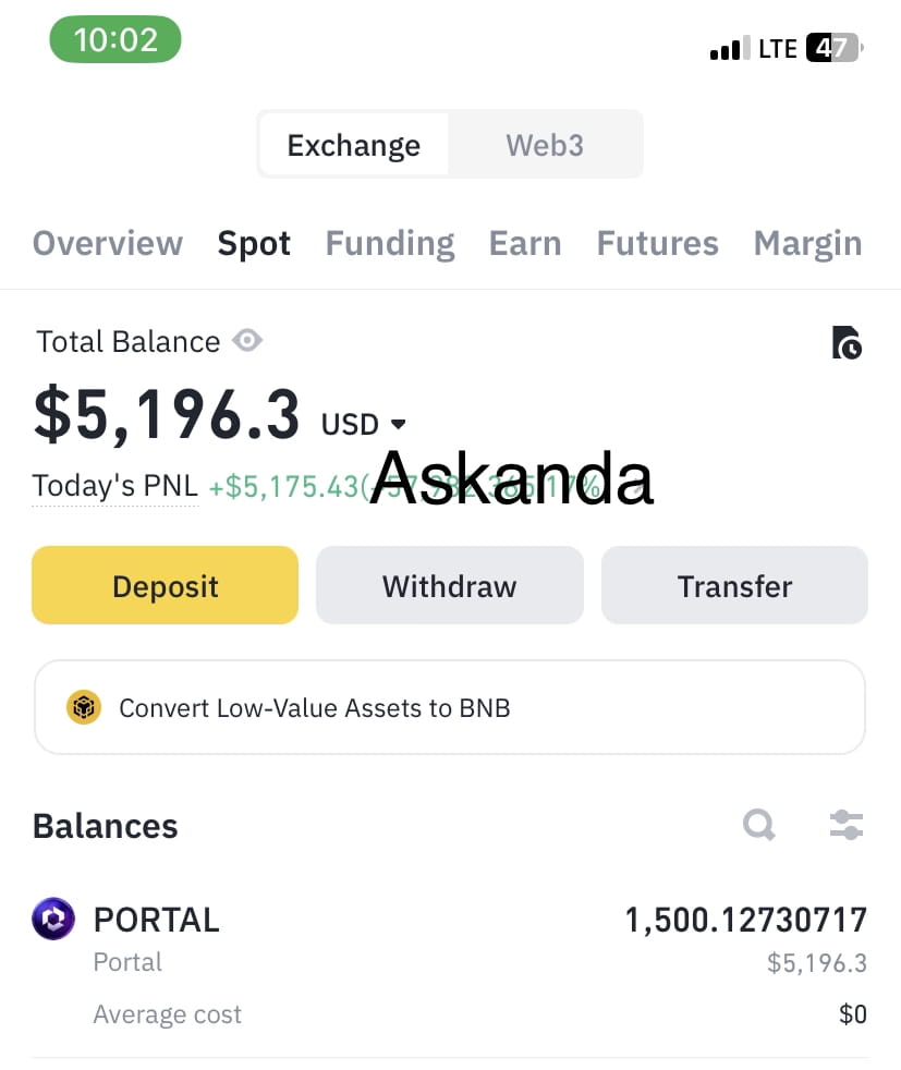 🏧What you do daily will ultimately determine who you become | Askanda on Binance Square