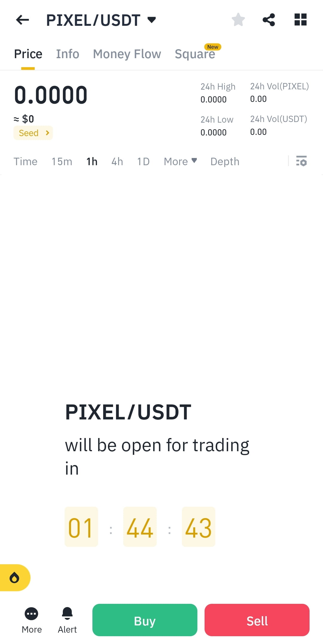 A HOUR REMAINS FOR PIXEL SOON TO BE LISTED ON THE BINANCE EX | Kasonso ...