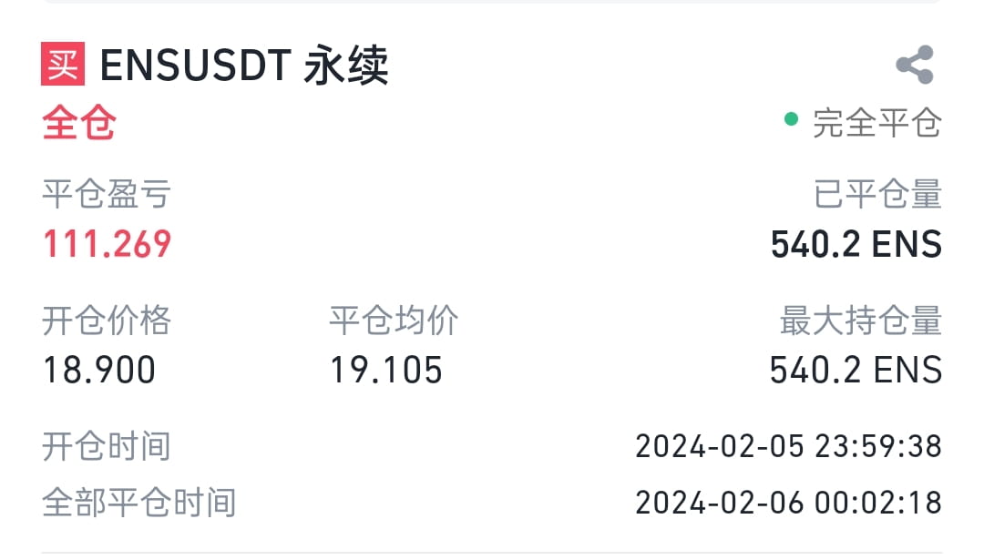 $ENS [$700 Hundred-fold Plan] Earning one hundred is one hun | 雷神0633 ...