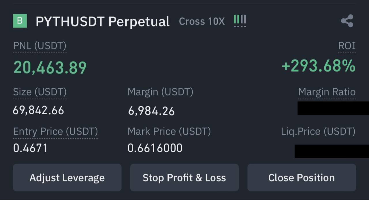 Holding patiently | Sam_crypto_signal on Binance Square