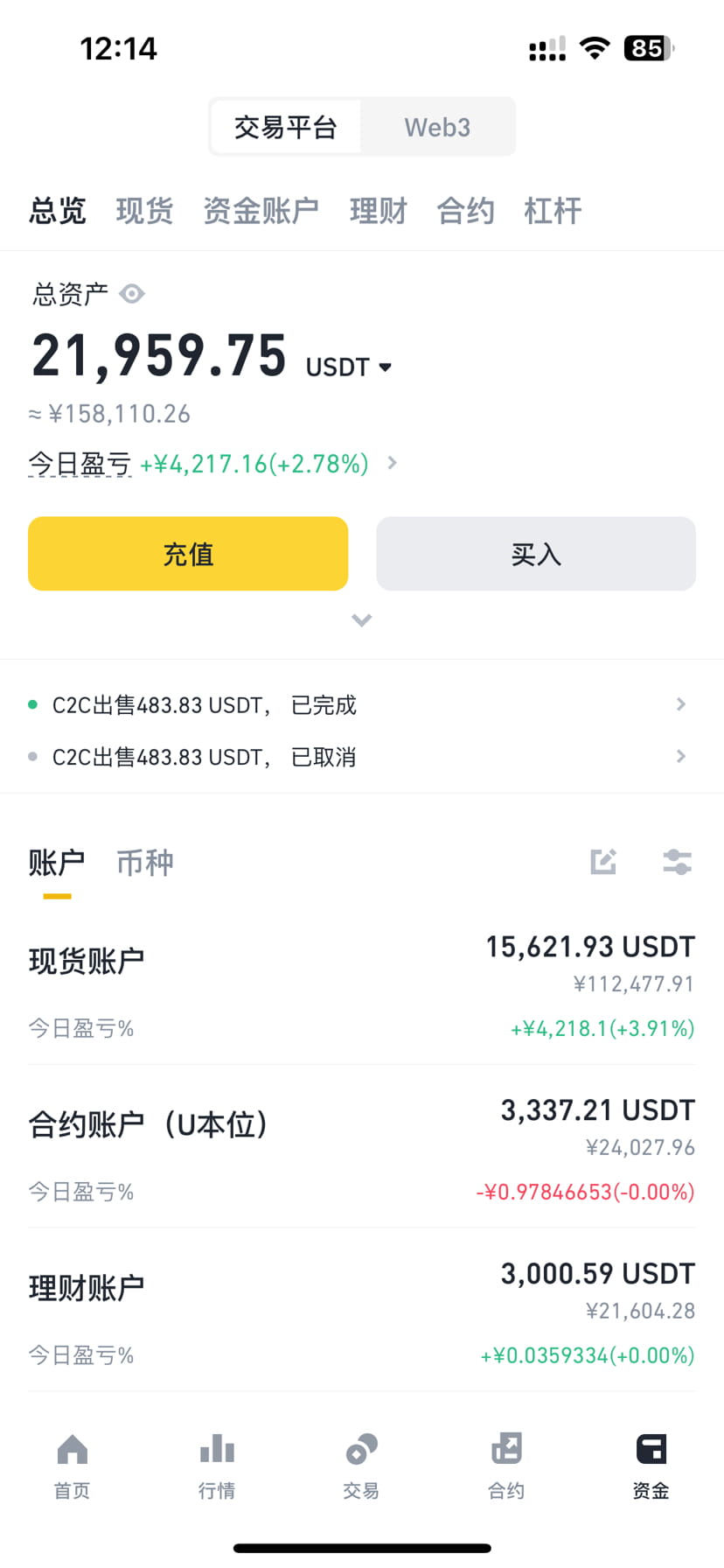 After reading Luo Sheng’s experience in the past few years, | 鸱夷子皮 on Binance Square