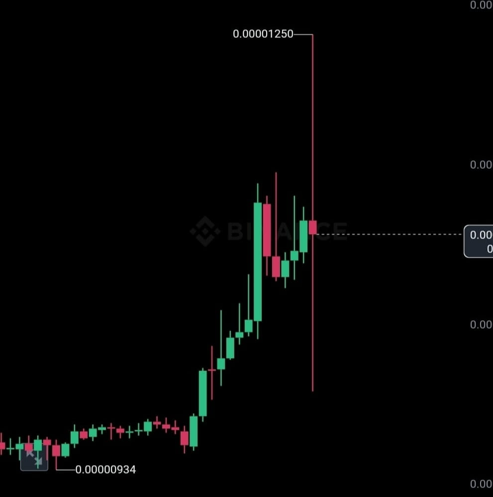 🛑 up and down a perfect helicopter position . who els know | Dinosaur ...