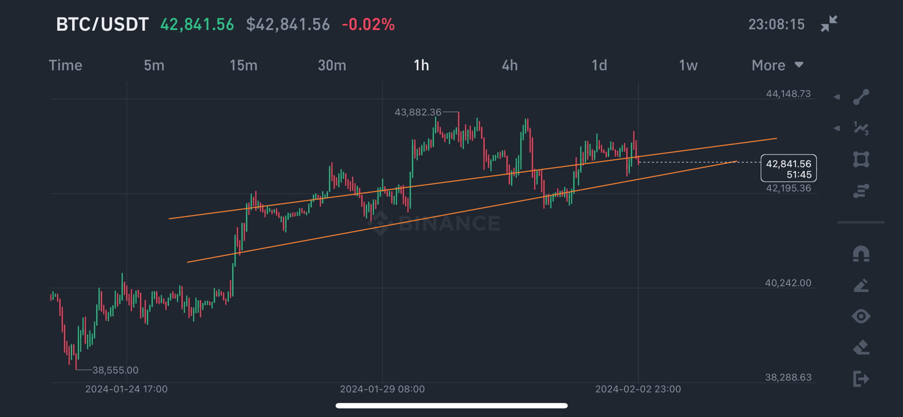 ‼️ Quick #BTC Analysis‼️ Weekly closing is around and Bitco | ZeusInCrypto on Binance Square