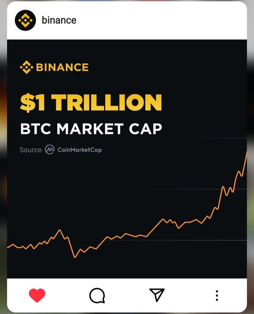 My Love $BTC has reached $1T in Valentine's Day . BTC given | King of ...