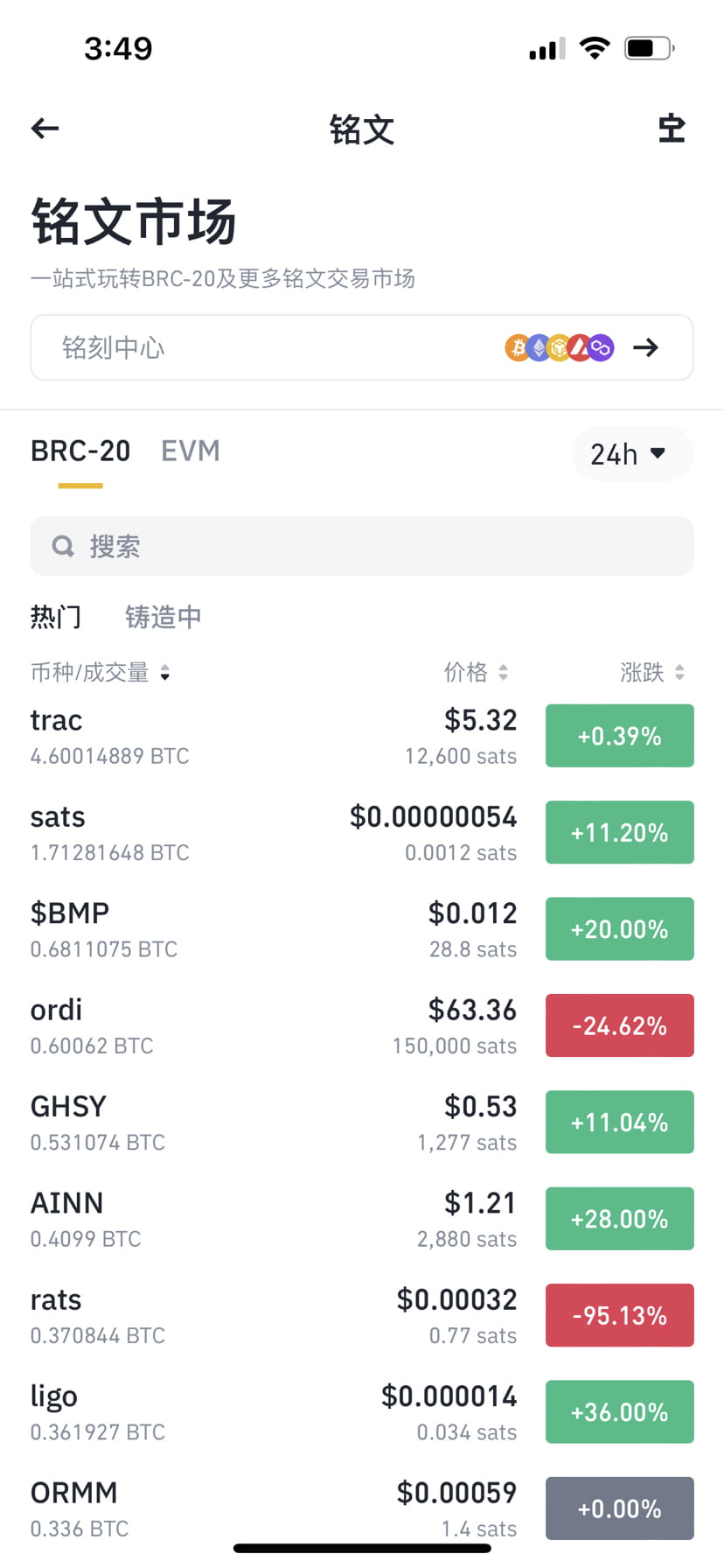 Binance has officially launched the ordinals Inscription mar | 比特丐爷 on ...