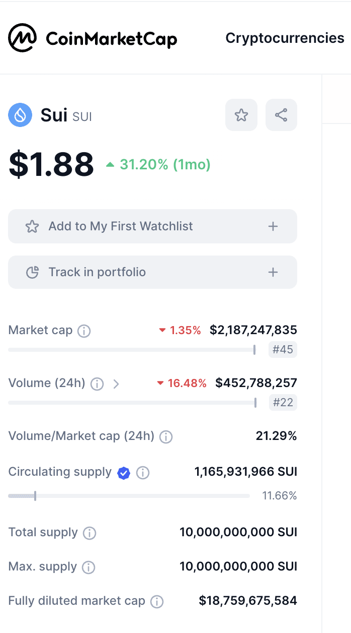 $SUI 🐳 Sui, the name meaning "water" in Japanese, has been ...