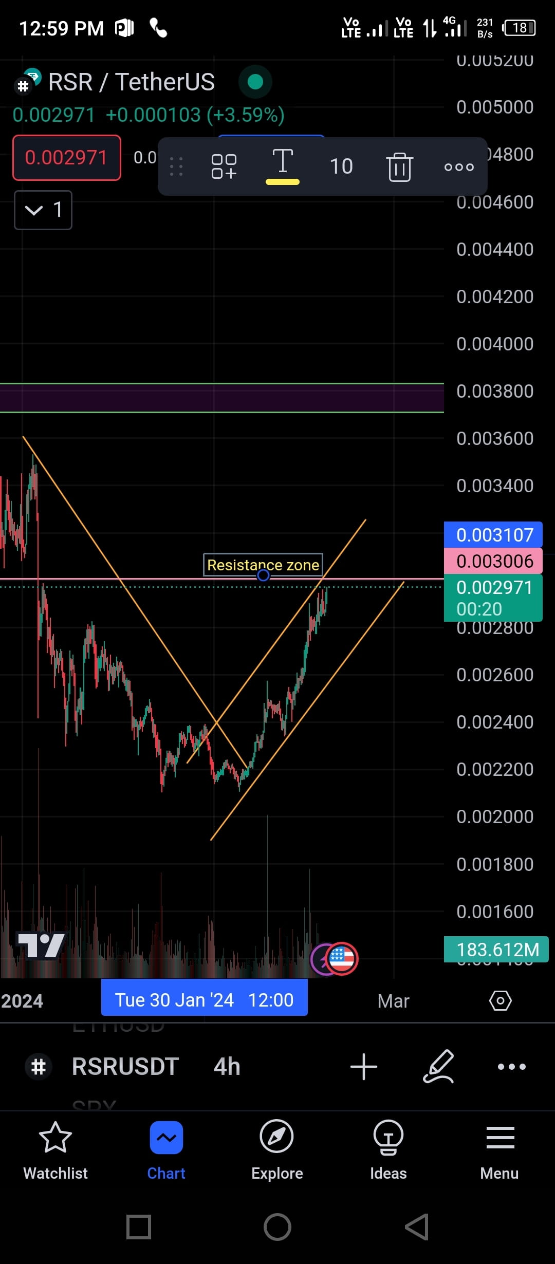 😊RSRUSDT BULLISH UPDATE : 🤑🎉 📈 RSR/USDT Update: Bullish | Crypto Universe official on Binance Square