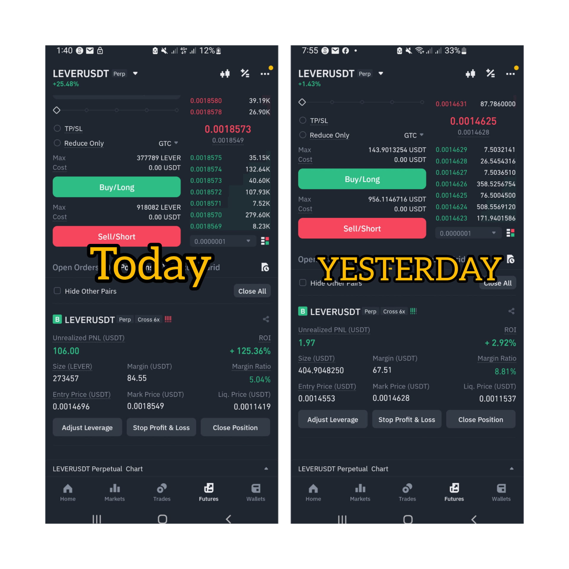 Still there more chance to buy$LEVER because this coin will | Dalmar116 ...