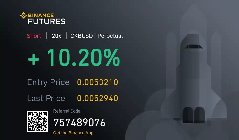 Good morning Traders's😎 Your positive action combined with | AK Trading ...