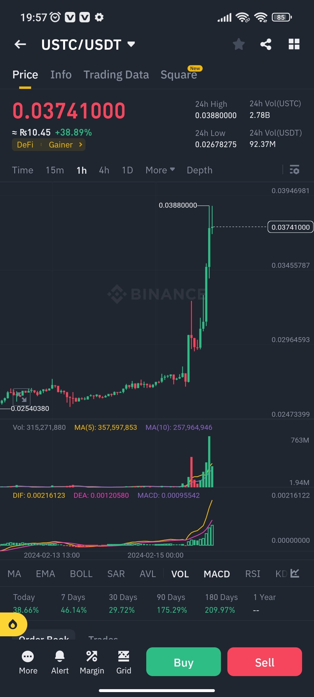 check $USTC Result Gyz,, and sorry Didn't post here,, i po | Aleemkakar ...