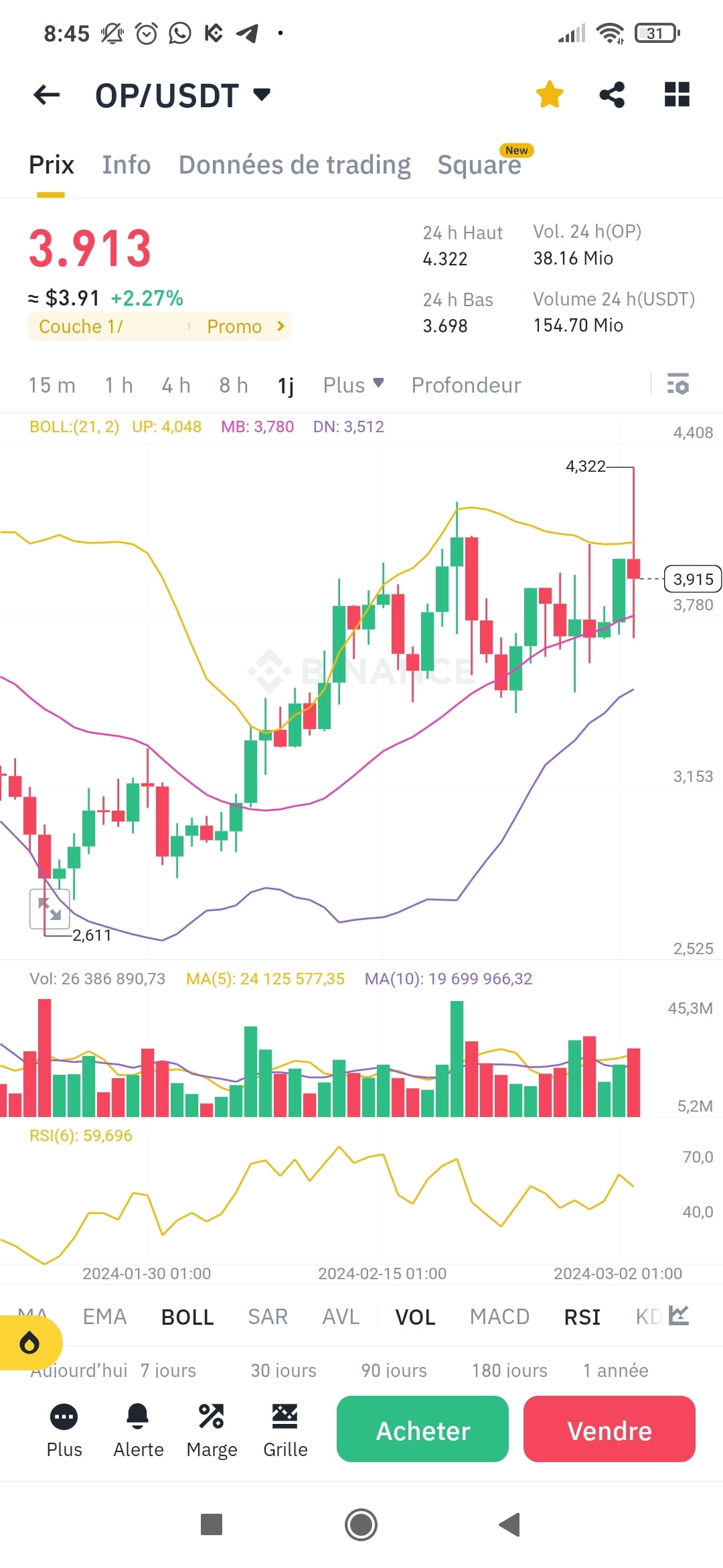 $SUI The unlock of Sui's token will occur in one hour and S | Ismayad ...