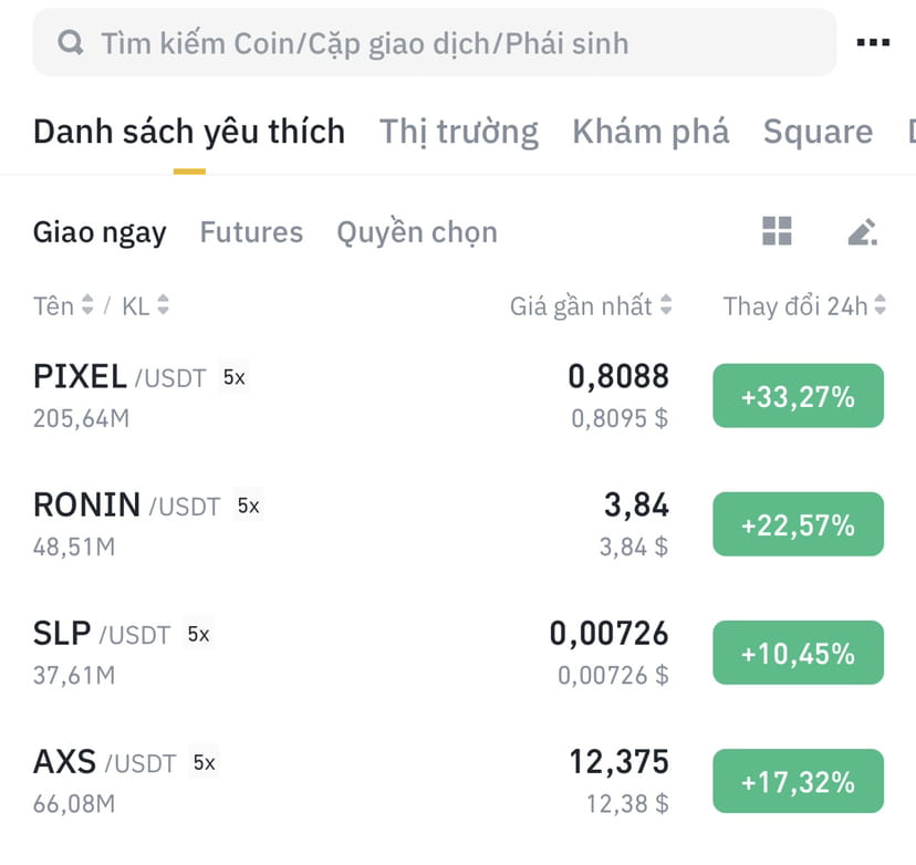 RON, PIXEL, AXS increased simultaneously Will the GameFi tre | Longkenj ...
