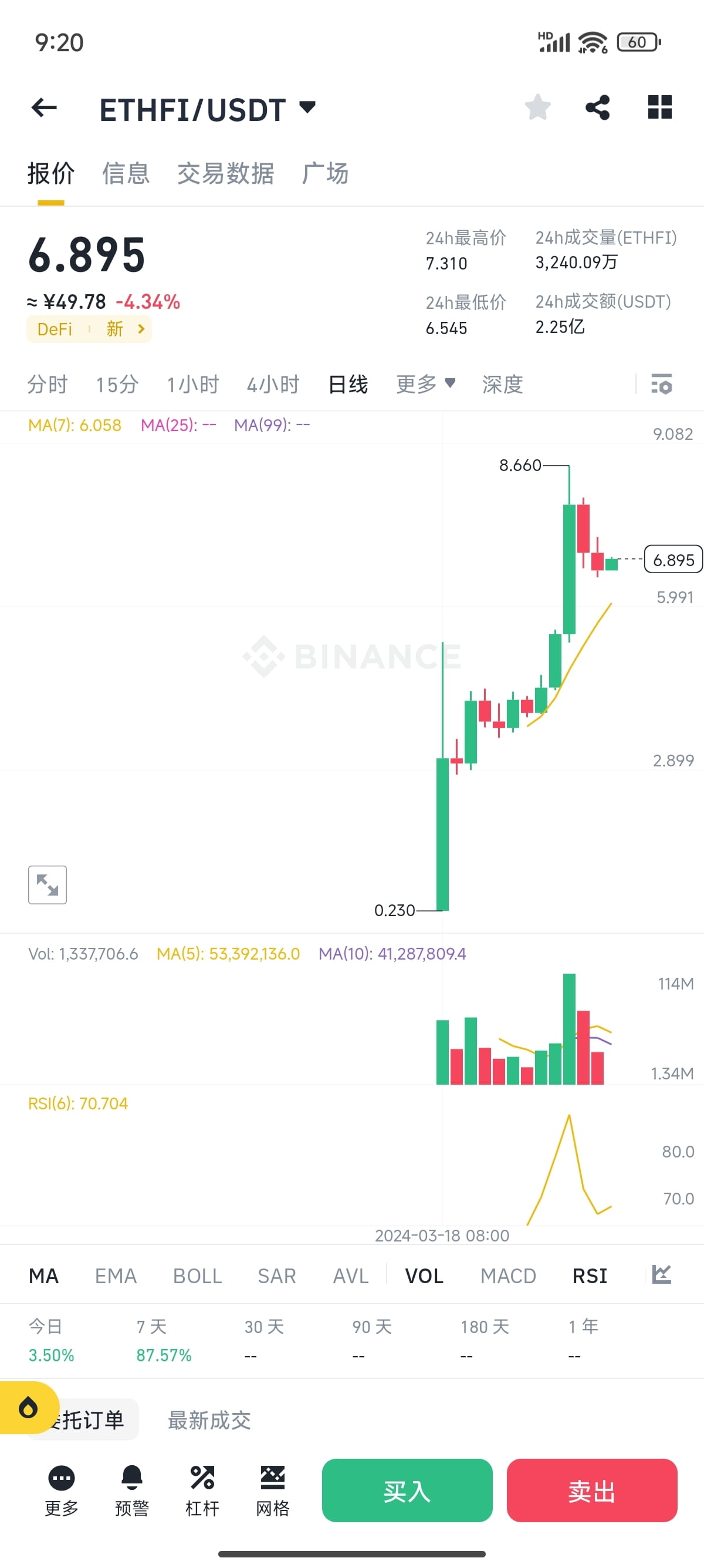When asked about ETHFi, let me briefly talk about it. Ethfi | BTC鸣哥 on Binance Square