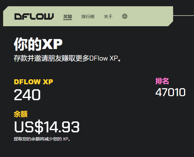 I only started staking DFlow after realizing the interaction | 初晓链Lola ...