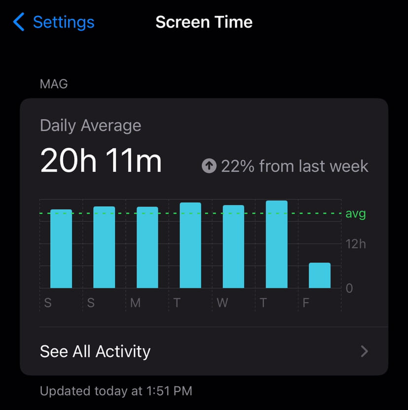 Do you know, i sleep with my phone screen on watching my tr | N4G on ...