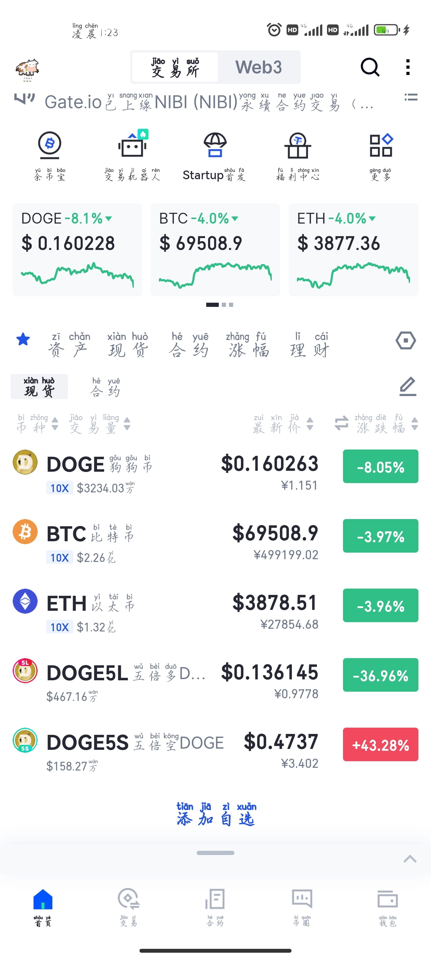 2024 The only successful coins are, btc eth Shib Everyth | doge一直坚持 on Binance Square