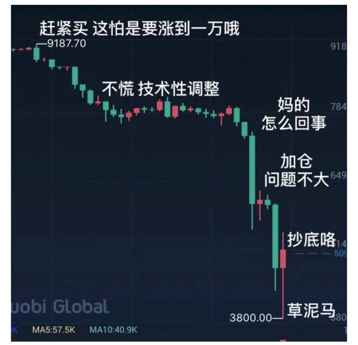 What should we do when neither the technical side nor the ne | Old九歌 on ...