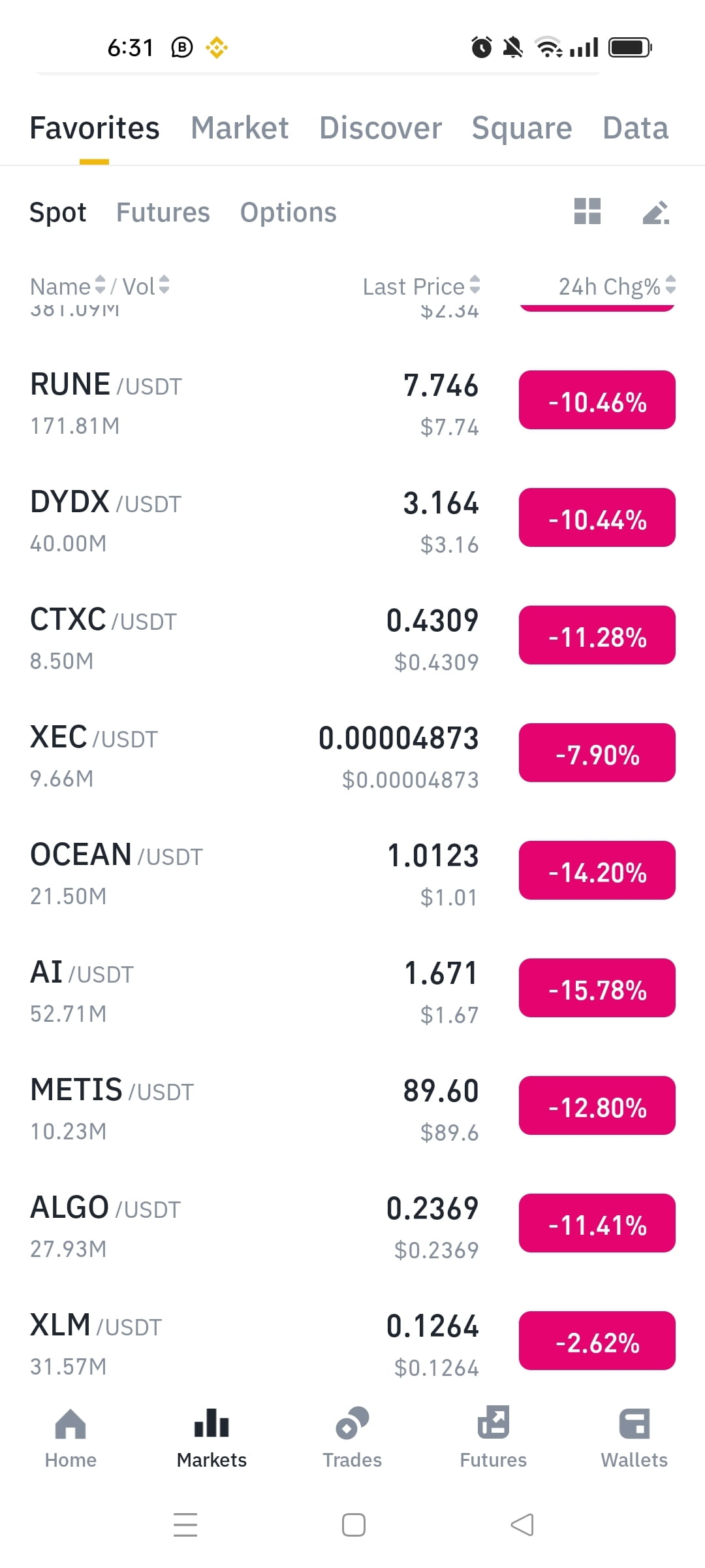 When BTC Dump Than every coin will Dump , no coin have a sta ...