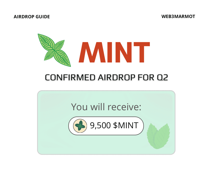 🔥 $MINT AIRDROP 🔥 Cost: $𝟎 | Time: 10 mins | Profit: $𝟑 | Technical ...