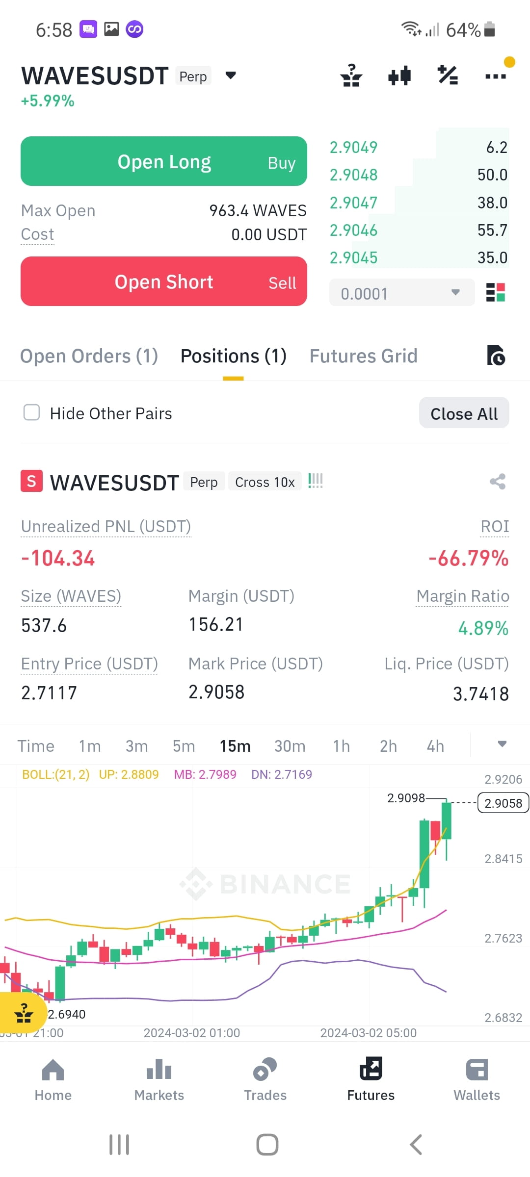 $WAVES should I wait or closed it with lost | Feed-Creator ...
