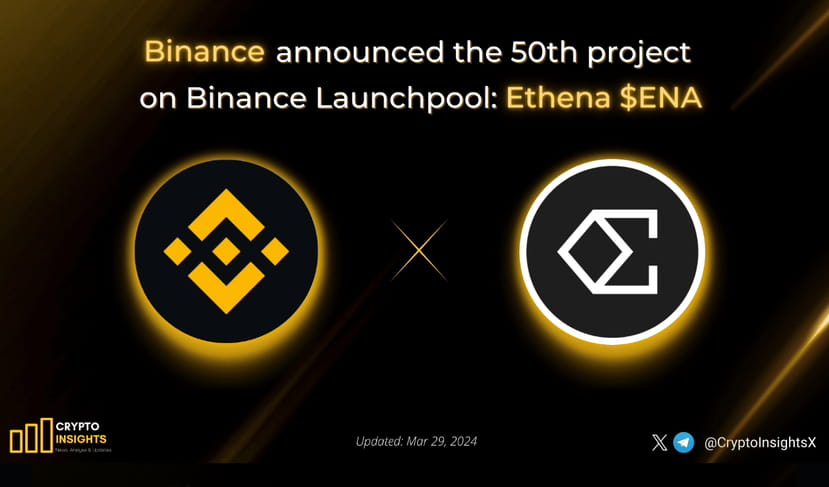 Binance announced the 50th project on the Binance Launchpoo | Captain Crypto2030 on Binance Square