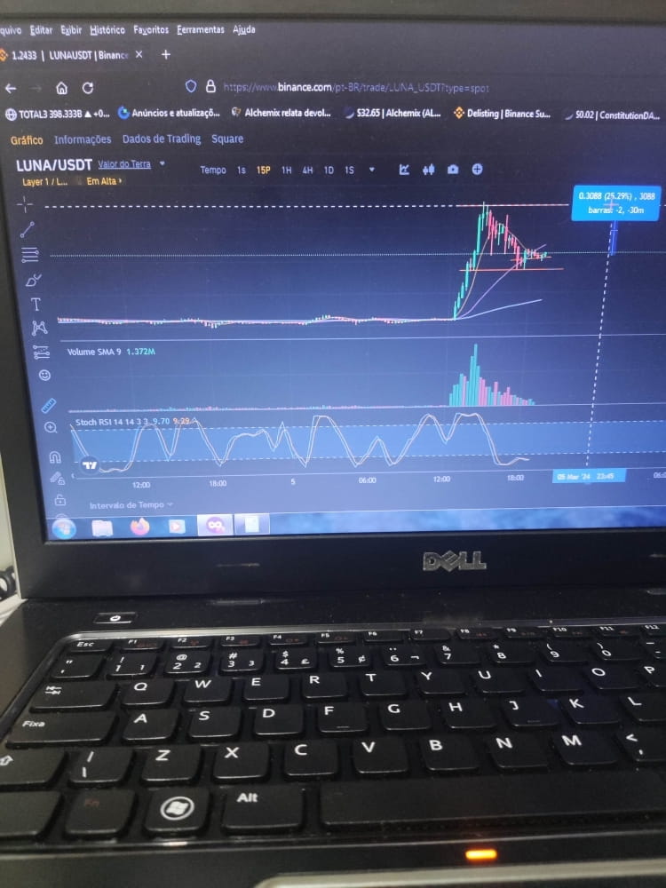 $LUNA es solo el comienzo 🚀🚀🐔🐔🗽 | Trader and Holder Conscious en Binance Square