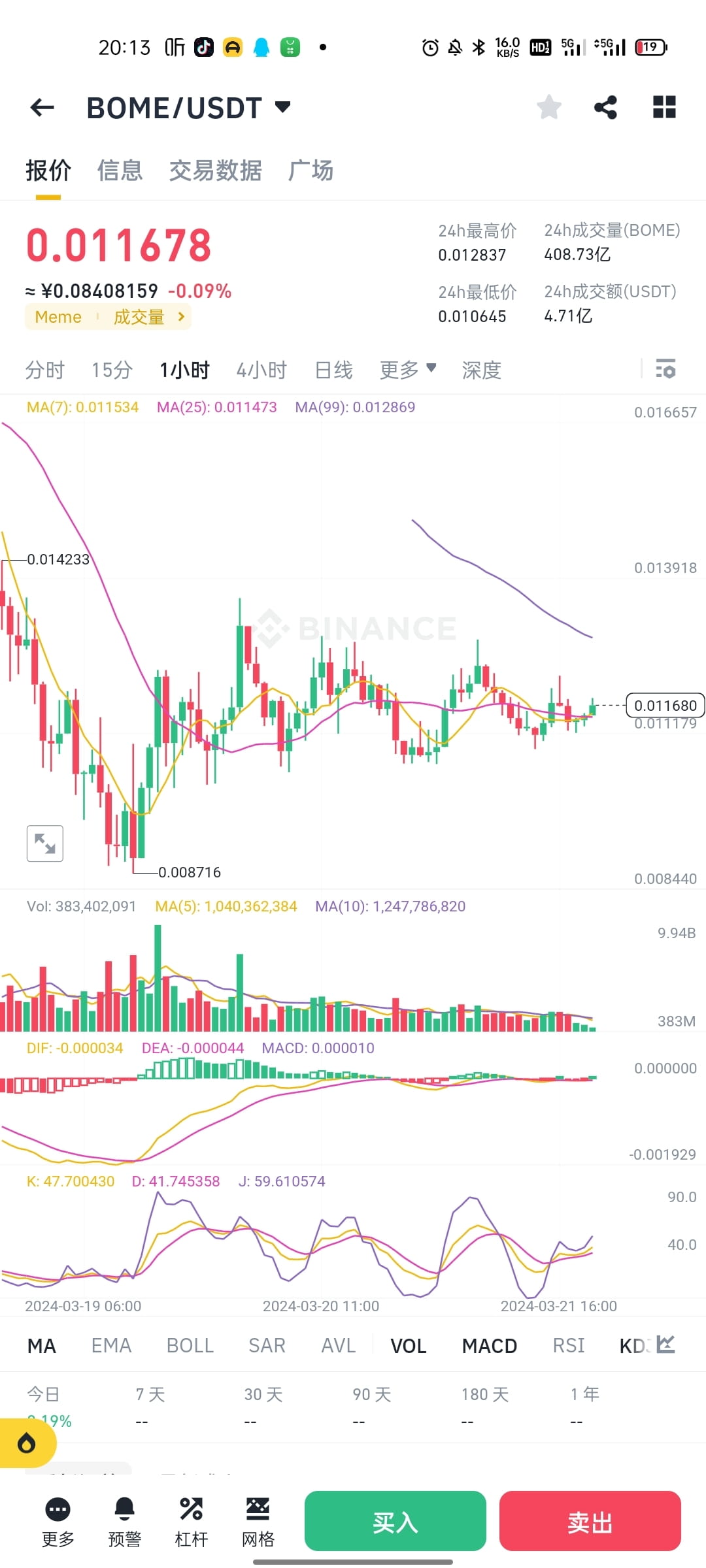 $BOME I want to breastfeed bome. It’s a good thing that ses | 挑战百万u on ...