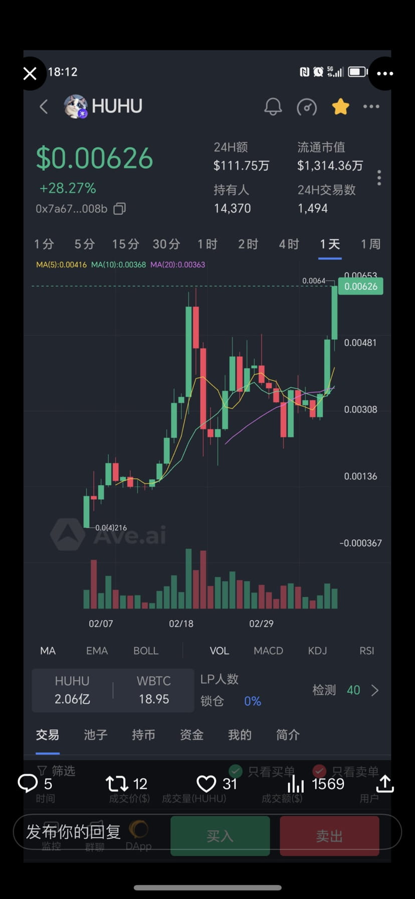 Perfil de huhu cat | Binance Square