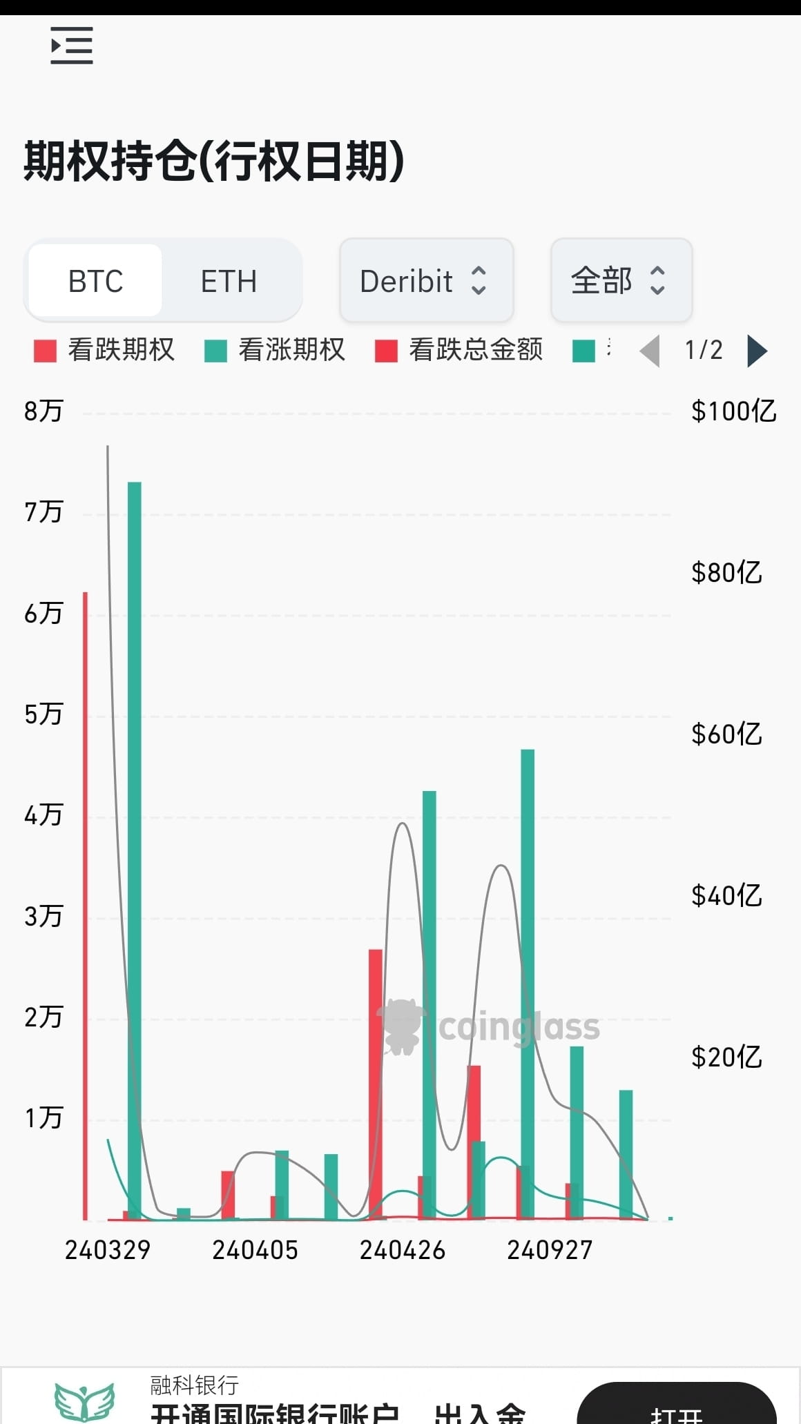 Note: At 4 pm today, there will be 9.4 billion USD BTC optio | 比特智能体 on ...