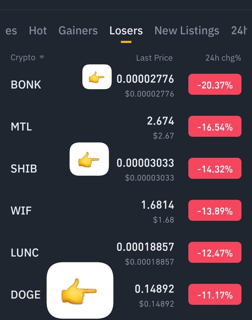 🚨BTC &MEME COIN URGENT UPDATE🚨 🚨 Urgent Crypto Market U | Crypto Universe official on Binance Square